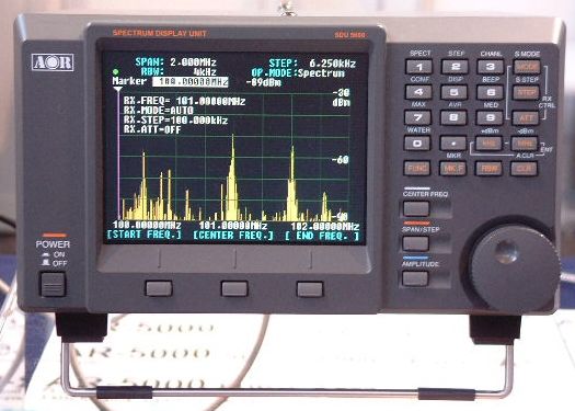 Panadapters / AO-Journal p712 #1