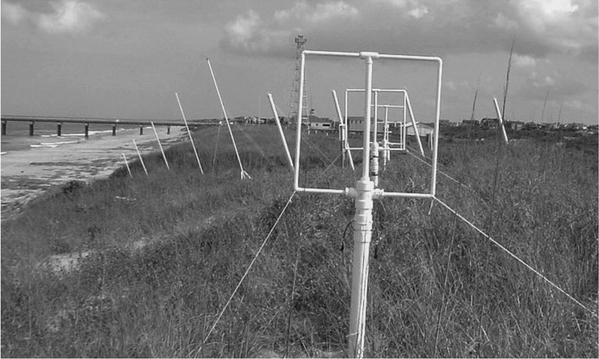 Loop / AO-Journal p758 #1