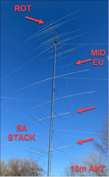 HF Monsters / AO-Journal p1626 #7