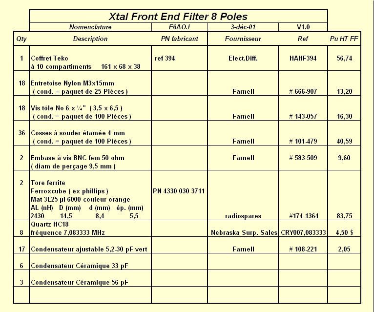 Xtal filter / AO-Journal p54 #2