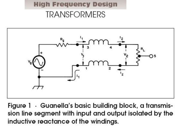 Guanella Balun / AO-Journal p22