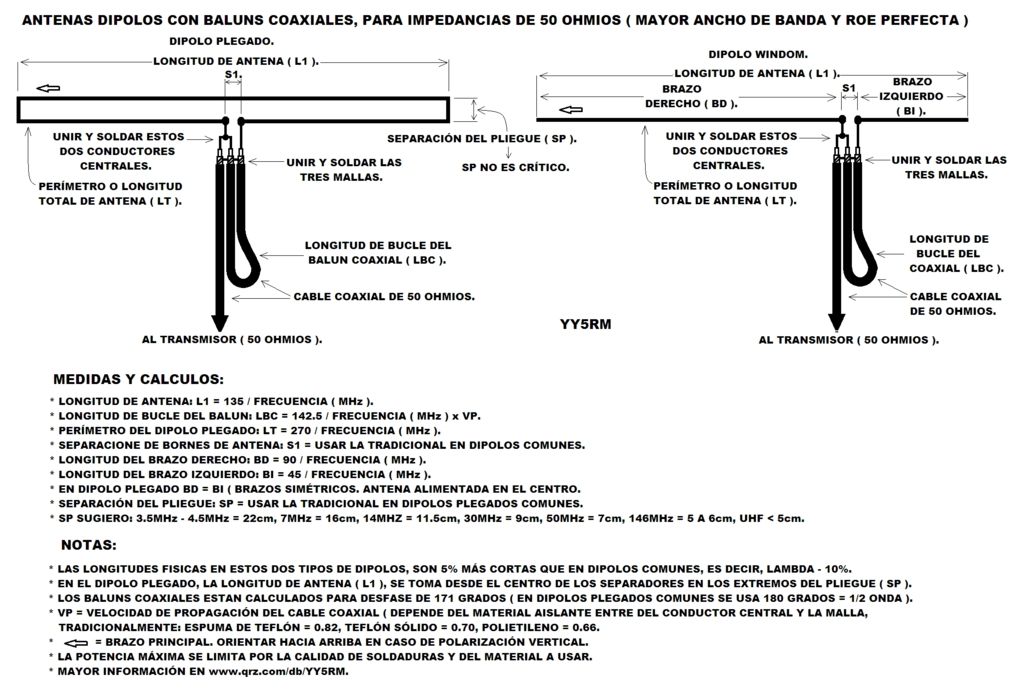 Vy Low Rx Dipole / AO-Journal p911