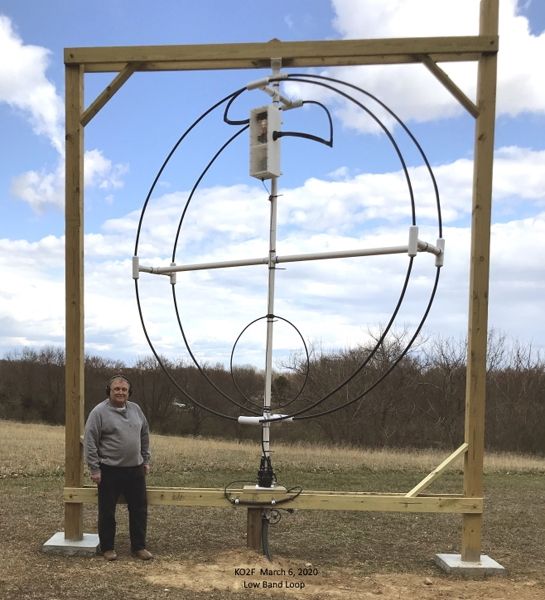 Loop / AO-Journal p1503 #6