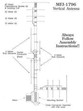 HF vertical / AO-Journal p791 #11