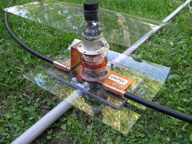 Loop / AO-Journal p111 #2