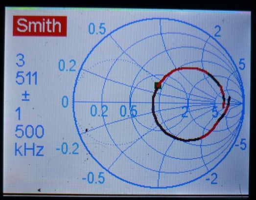 Vy Low Rx Dipole / AO-Journal p911