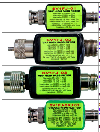 RF Filter / AO-Journal p1378 #4