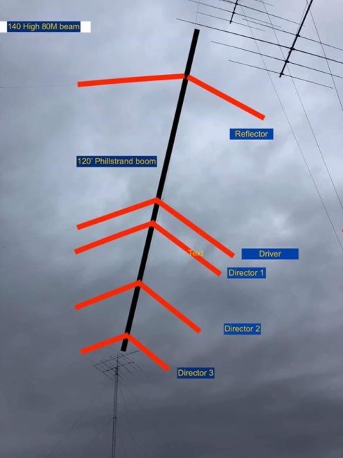 HF Monsters / AO-Journal p1560 #4